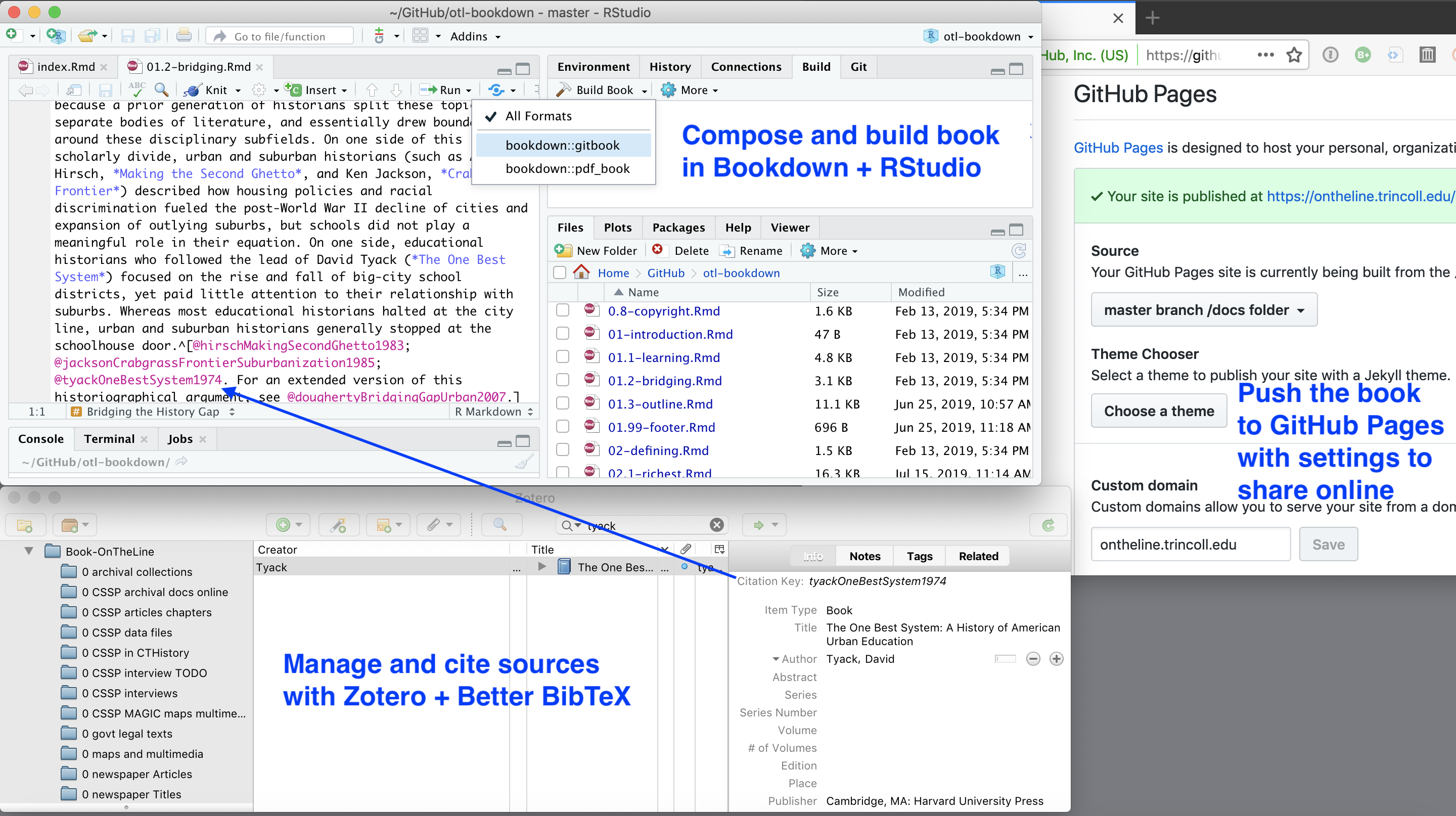 How To Use Zotero In Word Mac To Build Library Cafedelta
